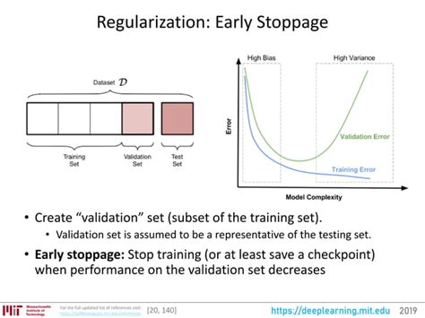 Mit Deep Learning Basics Introduction And Overview By Lex Fridman Ppt