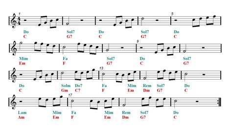 Beauty And The Beast Violin Sheet Music Easy Music