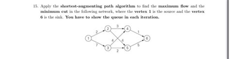 15 Apply The Shortest Augmenting Path Algorithm To