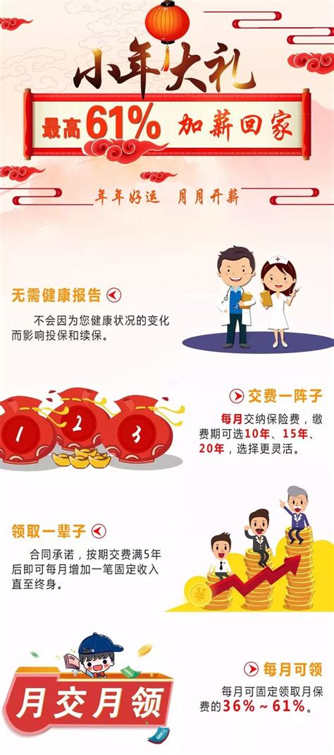 新年想升職加薪？秘籍在這裏拿走不謝！ 每日頭條