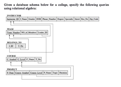 Solved The Query List The Name And Specialty Of Each Chegg Com