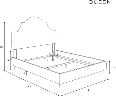 Queen Size Bed Frame Dimensions Philippines