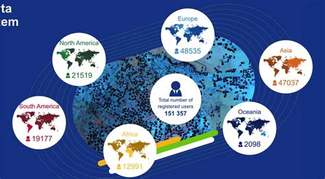 Cloudferro Sa On Linkedin Dashboard
