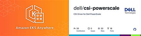 ‎eks Anywhere Part 1 Dell Emc Powerscale Csi Dell Technologies