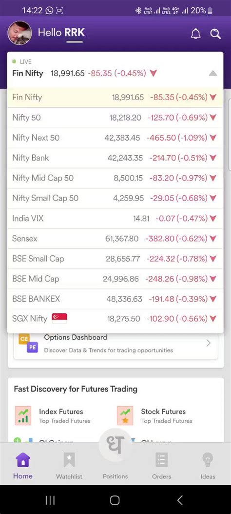 Mahrshi Trivedi On Twitter Dhanhq Dhanlive Sebi India Anilsinghvi Zeebusiness Cnbcbajar