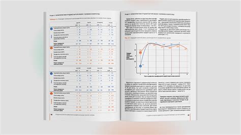 Report Layout Gender Aspects In The Energy Sector On Behance