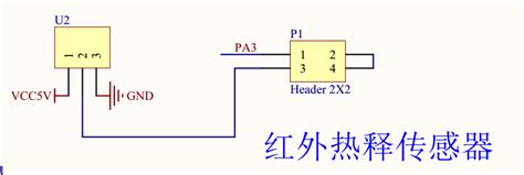 基于zigbee和stm32的智能家居控制系统的设计与实现二zigbee与stm32f103电路连接 Csdn博客