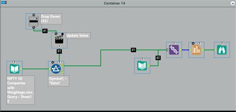 Solved Drop Down Tool And Action Tool Alteryx Community
