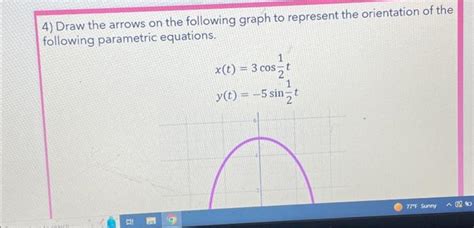 [solved] 4 Draw The Arrows On The Following Graph To Repre