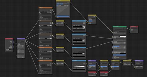 Blender Pbr Texture Generation Addon Blender