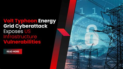 Volt Typhoon Energy Grid Cyberattack Exposes Us Infrastructure Vulnerabilities Security Spotlight