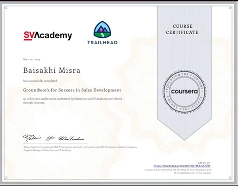 Salesforce Salesdevelopment Professionalgrowth Crm Learning