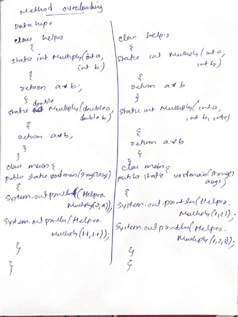 overloading pdf