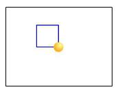 Scratch exercices en 5ème avec programmation et algorithme