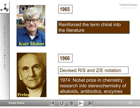 Chirality Timeline Ppt Chirality Timeline Ppt