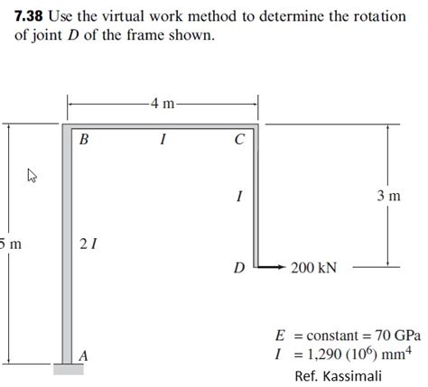 solved 7 38 use the virtual work method to determine the