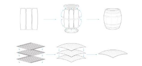 Geometric Derivation Of Doubly Curved Fabrication Download Scientific