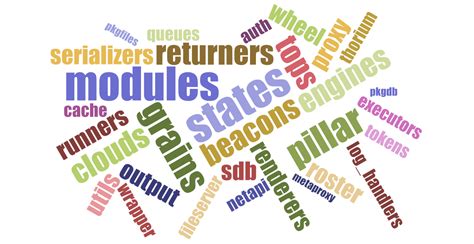 Patching Salt Modules Salt Tips