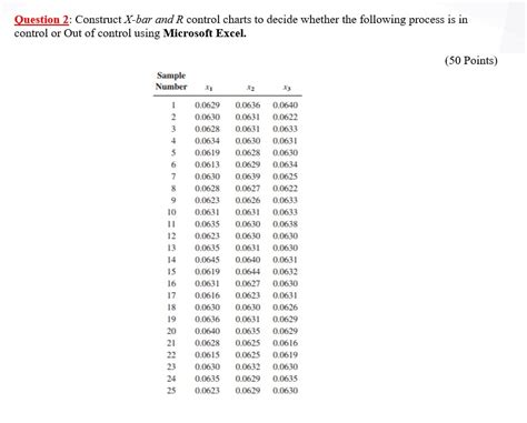 I Need The Answer To Part Analysis Question And Chegg