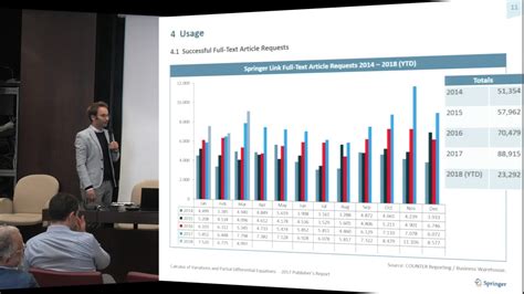 Calculus Of Variations And Partial Differential Equations 18 May 2018 Youtube