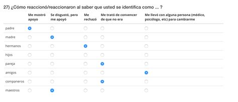 mysql how to design a survey database schema that includes matrix
