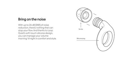 Loop Quiet Ear Plugs For Noise Reduction Super Soft