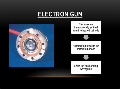 Linac Linear Accelerator Pptx