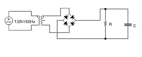 Solved Electic Circuit Diodes Explain The Rectification Chegg Com