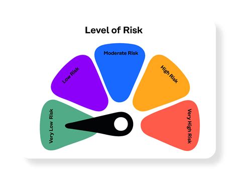 Measuring And Mapping The Risk Of Forced Labor In The Cocoa Sector