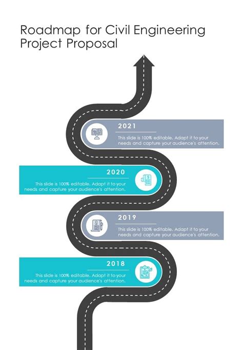 Roadmap For Civil Engineering Project Proposal One Pager Sample Example