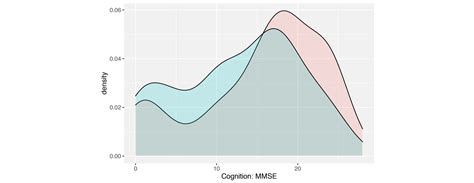 15 06 2021 Fraunhofer Scai