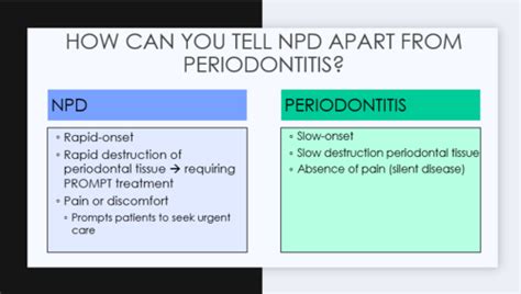 Exam 4 Necrotizing Periodontal Disease Flashcards Quizlet