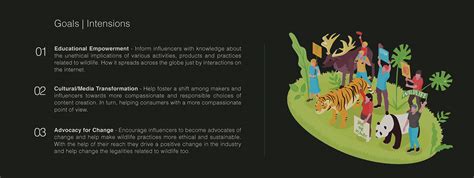 Wildlife Conservation Behance