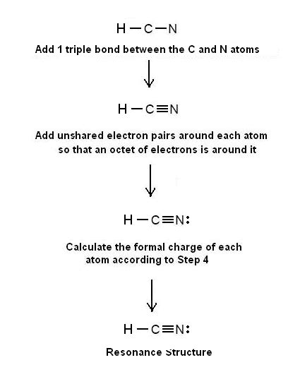 Lewis Dot Diagram Of Hcn