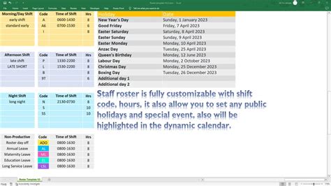 Professional Excel Roster Template Rotating Shift Planner For Staff Management Etsy