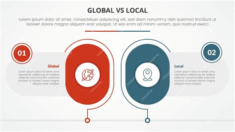 글로벌 대 지역 대 비교 슬라이드 프레젠테이션에 대한 인포그래픽 개념 큰 둥근 모양의 윤 평평한 스타일 무료 벡터