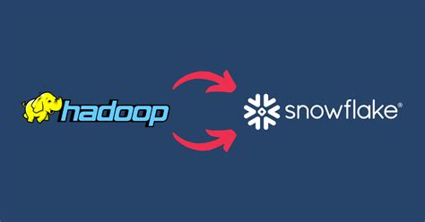 Migrating From Hadoop To Snowflake Phdata