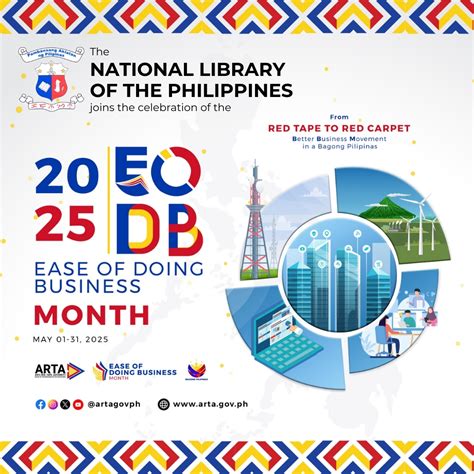 Nlp Cart Portal National Library Of The Philippines