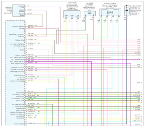 How To Test The ECM Thanks I Was Wondering If You Can Tell Me