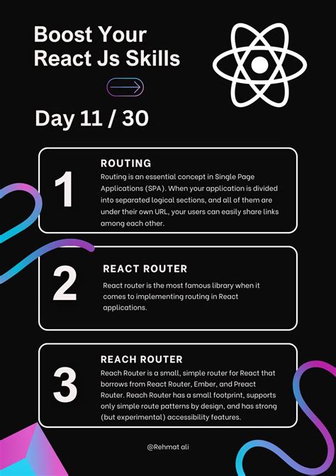 Rehmat Ali On Linkedin 30daysofreactjs Reactjs Webdevelopment
