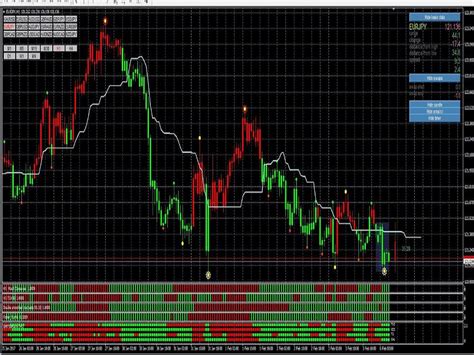 Automate Any Forex Strategy For Mt4 Mt5 Ctrader Calgo Upwork