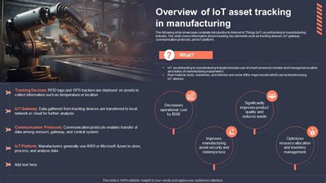 Overview Of Iot Asset Tracking In Manufacturing Role Of Iot Asset