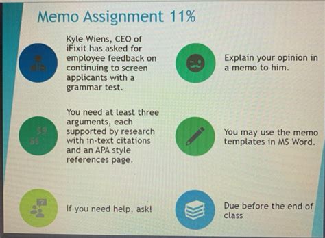 View Figure As A Example Of A Memos Format And Chegg Com