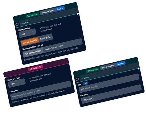 Laminarflow Automate Your Content Creation