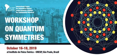 Ictp Saifr Workshop On Quantum Symmetries Asociación Física Argentina