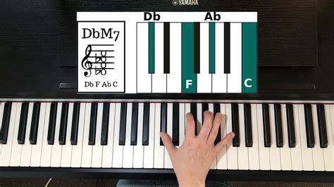 Dbm7 Chord On Piano How To Play It Youtube