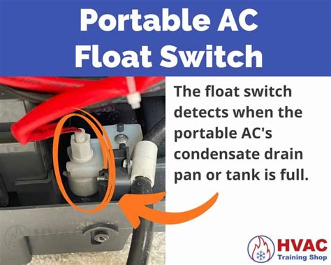 Portable AC Spitting Water Heres What To Do HVAC Training Shop