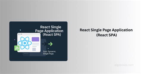 How To Build A React Single Page Application React Spa