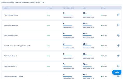 Shaik Harun On Linkedin Weekend Weekly Coding Strings String Methods Pythoncoding Loops…