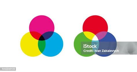 Cmyk 대 Rgb 색상 모델 아이콘입니다 3 가지 기본 색상 그림 기호와 색상 혼합의 유형 사인 컬러 디자인 벡터 초등학교에 대한 스톡 벡터 아트 및 기타 이미지 Istock